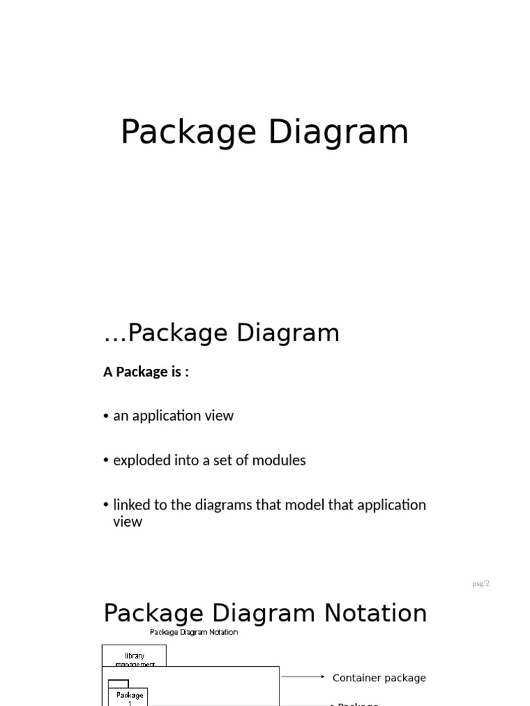 Understanding Package Diagrams in UML | PDF | Unified Modeling Language ...