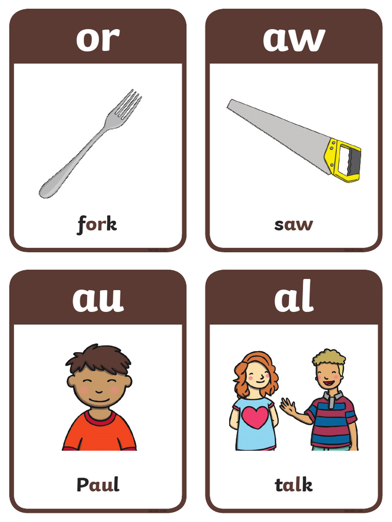 T L 8987 My or Sound Family Flashcards | PDF