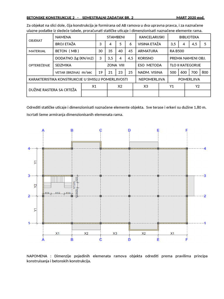 SEMESTRALNI ZADATAK 2 BK2-2 | PDF