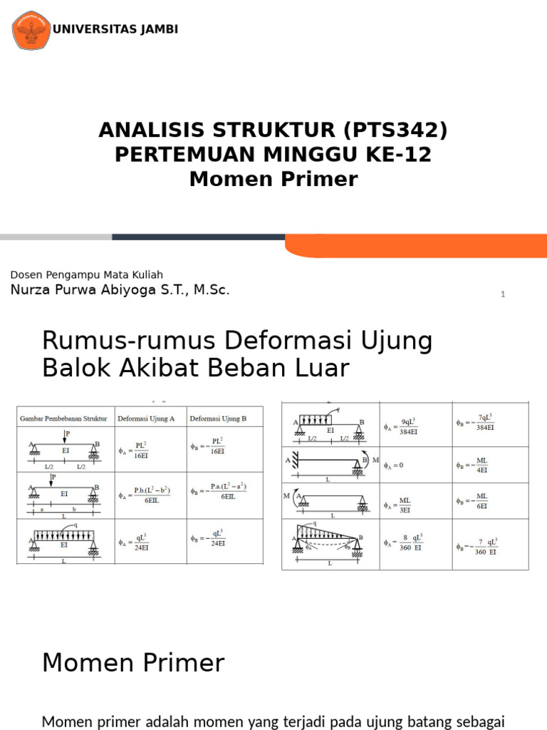 Momen Primer dalam Analisis Struktur | PDF
