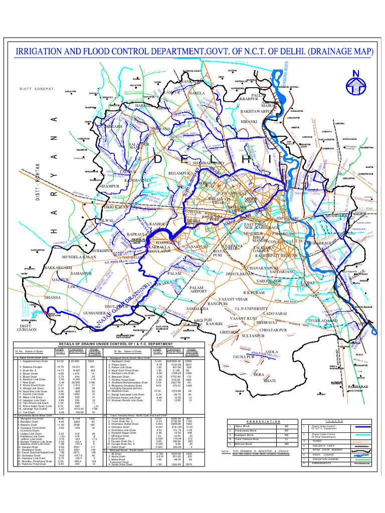Delhi Drains | PDF