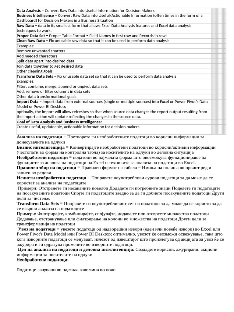 Data Analysis | PDF
