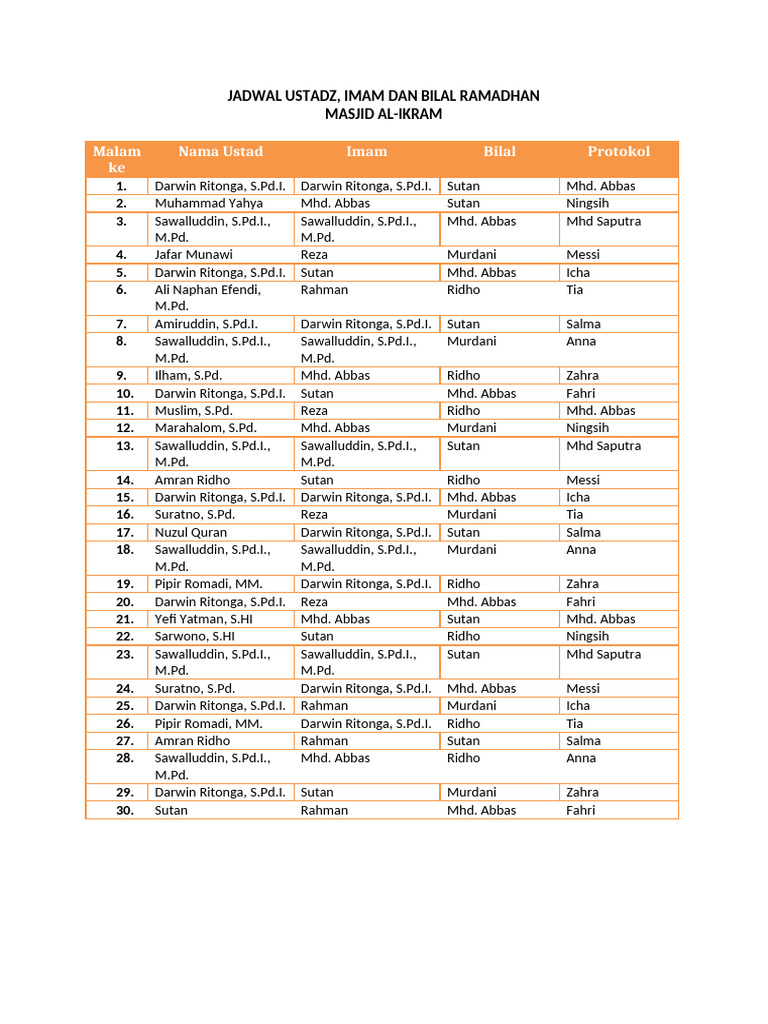 Jadwal Ramadhan Masjid Al-Ikram | PDF | Islamic Branches | Shia Islam