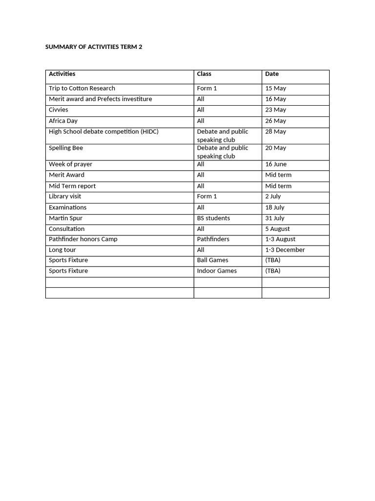 Term 2 Activities - 090423 | PDF