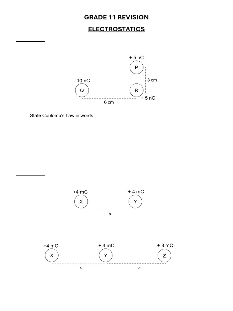 Electrostatics and Electromagnetism Revision | PDF