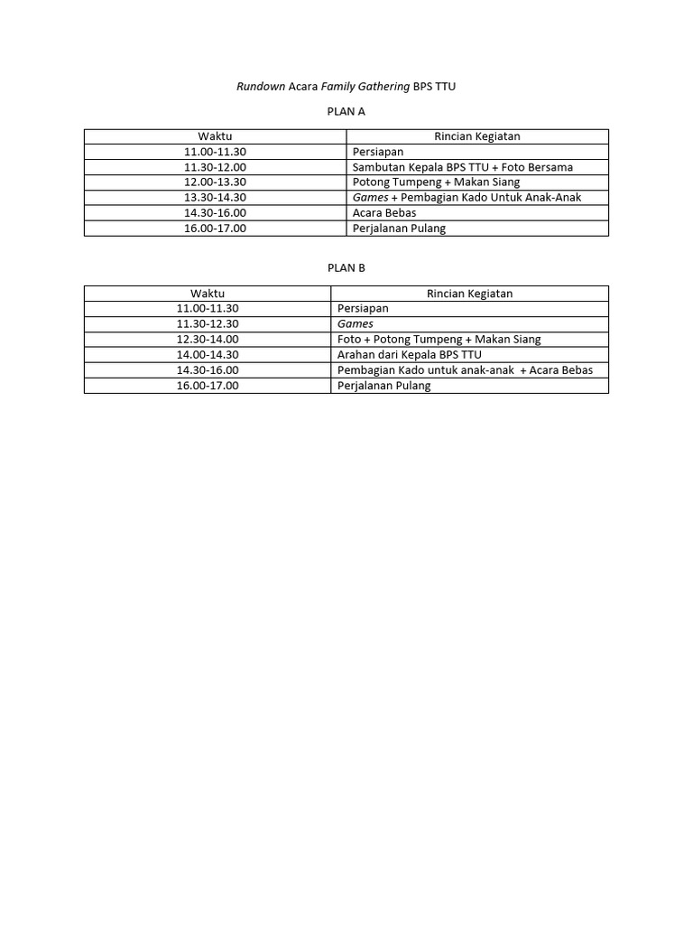 Rundown Acara Family Gathering BPS TTU | PDF