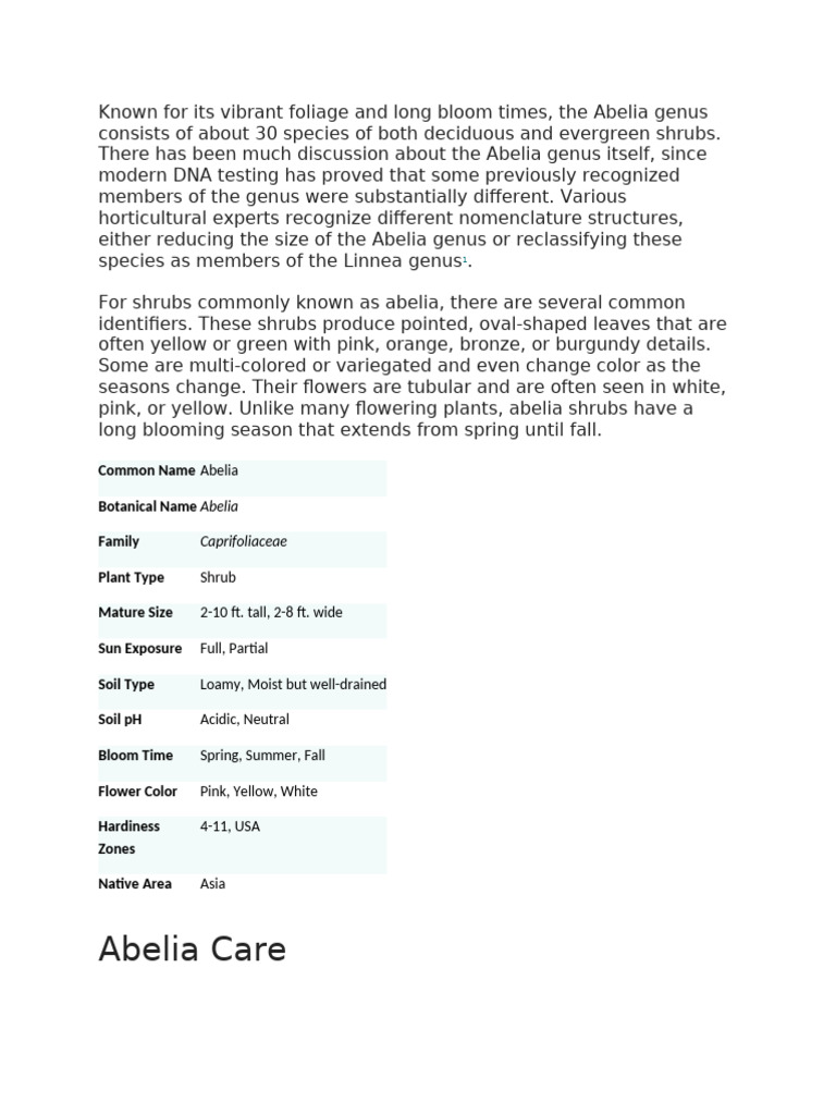 How to Grow and Care for Abelia | PDF | Pruning | Soil