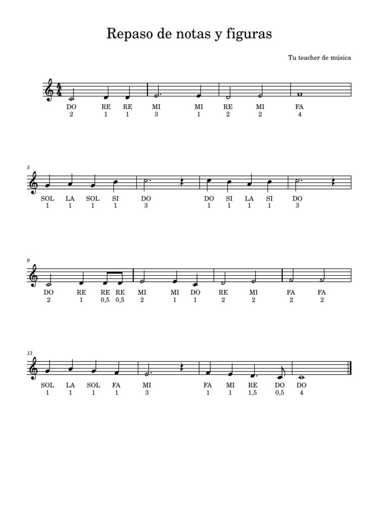 Repaso de Notas y Figuras CON NOTAS | PDF