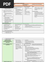 Blood Donor Questionnaire Form | PDF