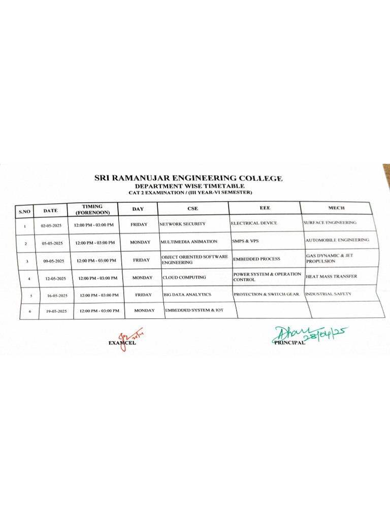 GROUP A - CAT 2 Exam Timetable | PDF