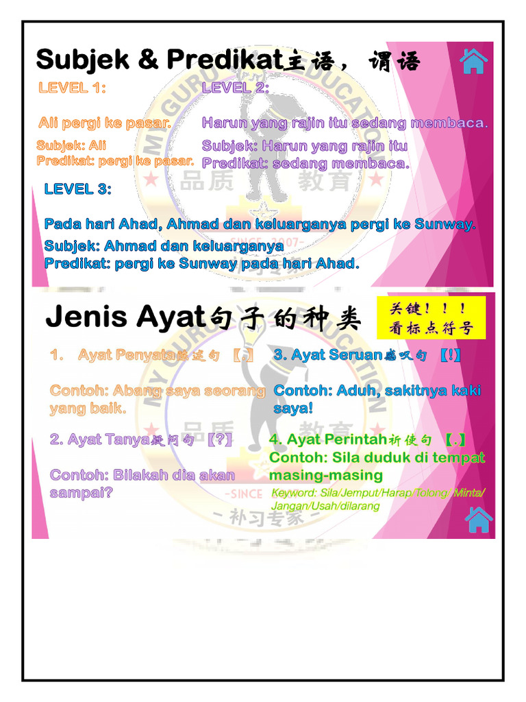 2025 F5 尊孔 SKOP - sintaksis jenis ayat, sub pre, pola ayat - krg sukan, alam sekitar, perpaduan ...