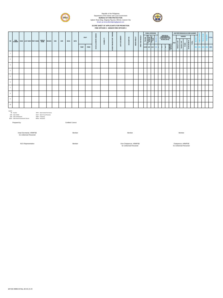 19F SCORESHEET For FO2 SFO4 Rev01 053119 | PDF