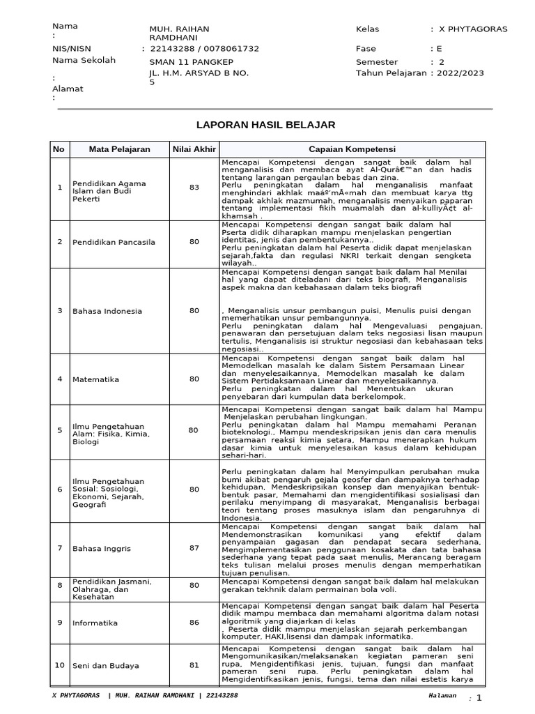 Muhammad Raihan Final Semester Genap | PDF