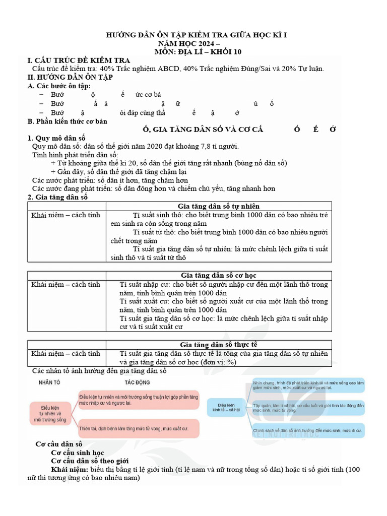 Nội dung kiến thức cơ bản cuối HK2 | PDF