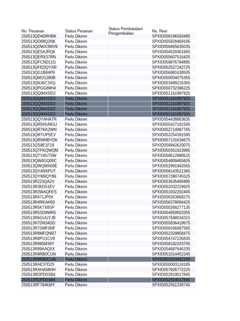 Order - Toship.20250413 20250513 | PDF