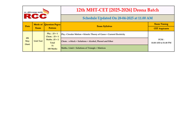 12th MHT-CET_Drona | PDF