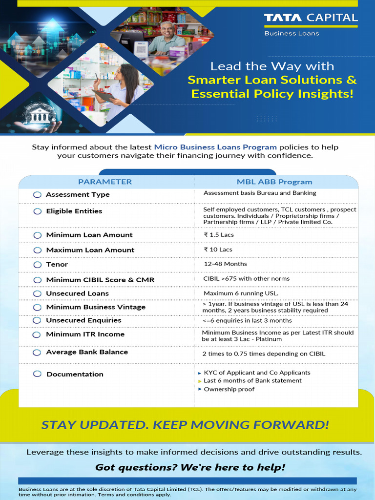 Tata Capital - MBL One Pager | PDF | Loans | Business Economics