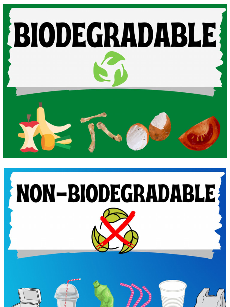 Waste Label (Biodegradable, Non-Biodegradable, Recyclable) | PDF