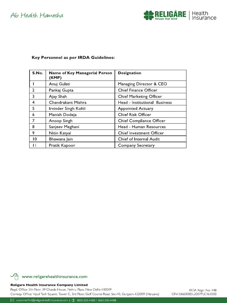Key Personnel As Per IRDA Guidelines 1494578450 | PDF
