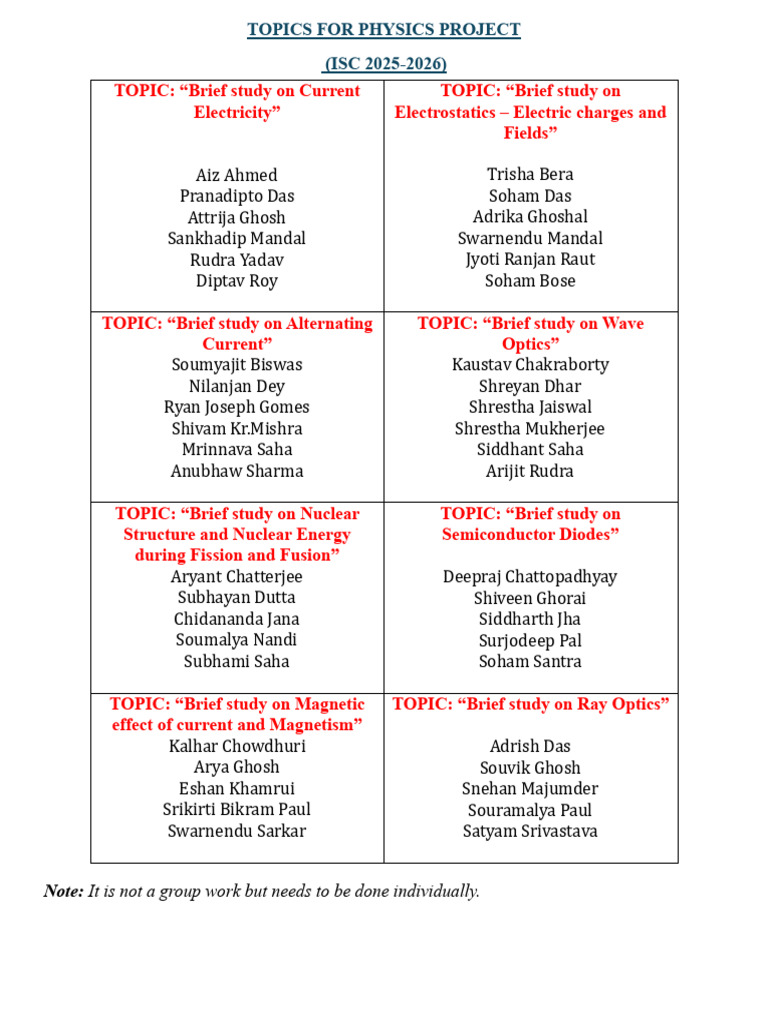 Topics For Physics Project | PDF | Electromagnetism | Physical Phenomena