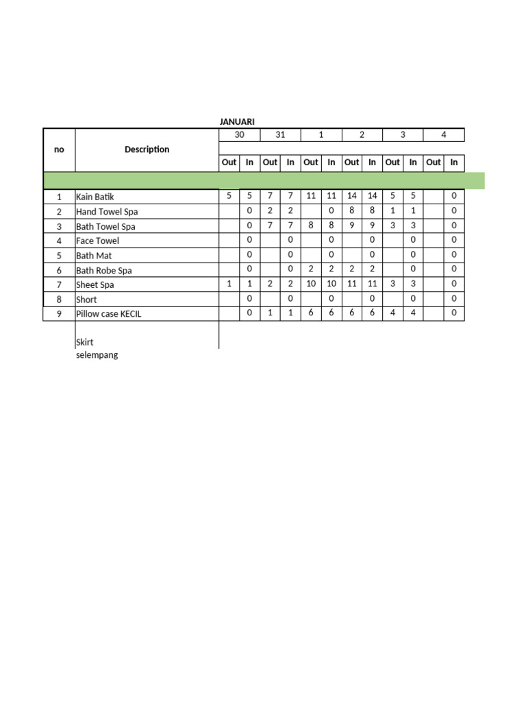 Form spa | PDF