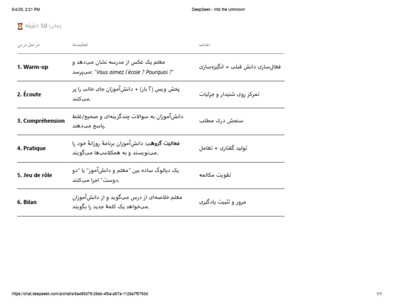 DeepSeek - Into The Unknown | PDF