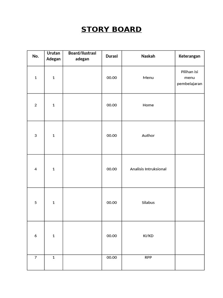 Story Board PB Ict | PDF