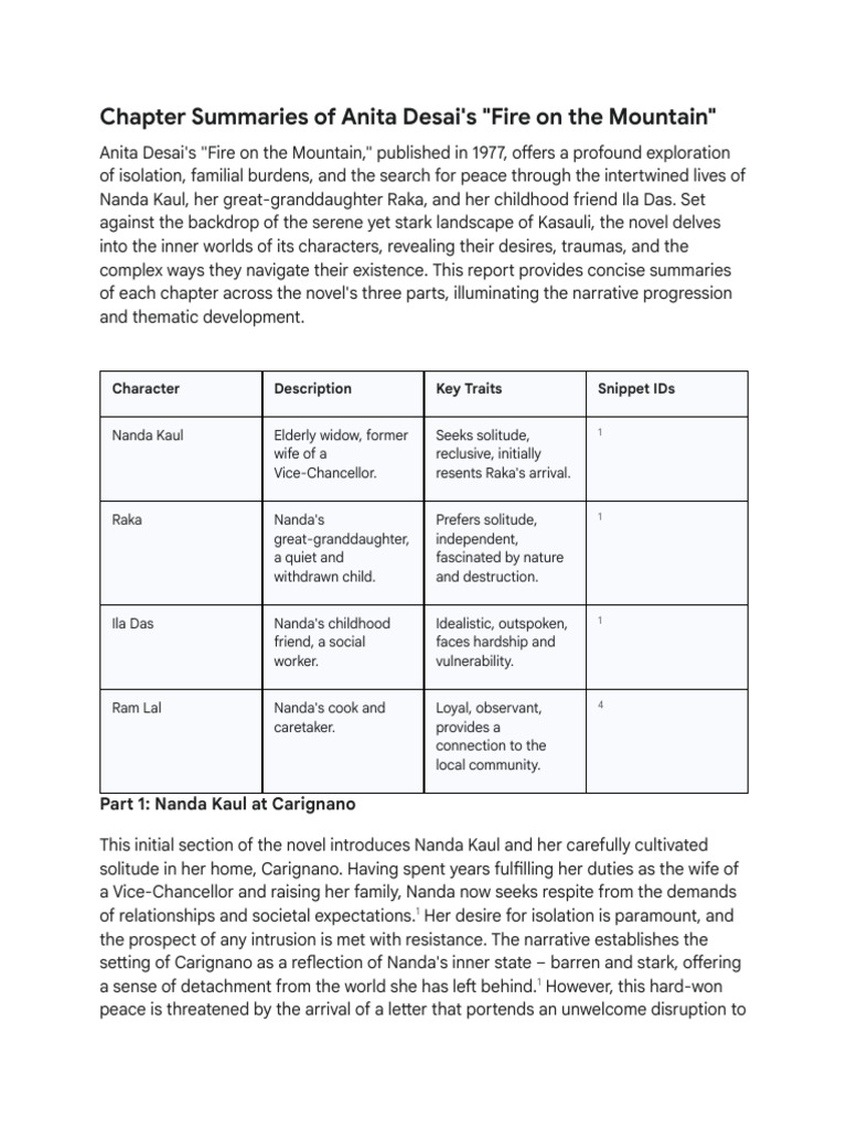 Chapter Summaries of Fire on the Mountain | PDF | Solitude | Psychology