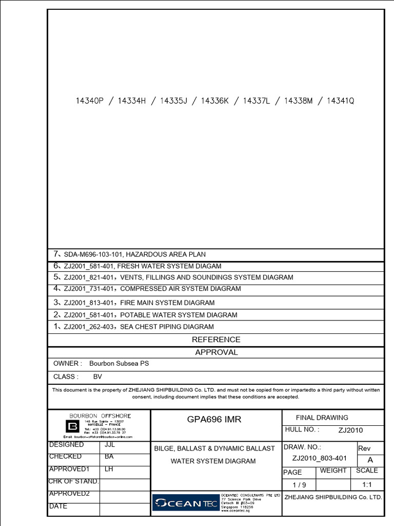 ZJ2010 - 803-401 - A Bilge, Ballast & Dynamic Ballast Water System ...