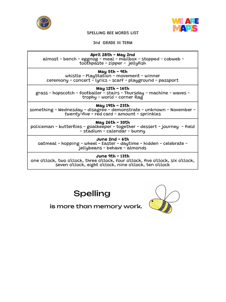 Grade 3 Spelling Bee Word List | PDF