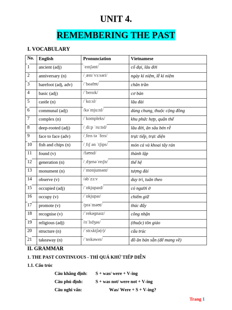 Tu Vung Va Ngu Phap Tieng Anh 9 Global Unit 4 REMEMBERING THE PAST | PDF
