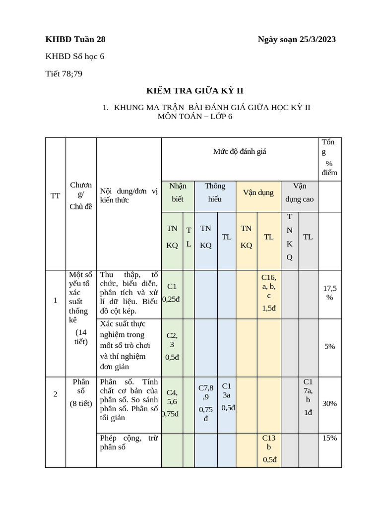 KHBD Tuan 28 f8cb7 | PDF