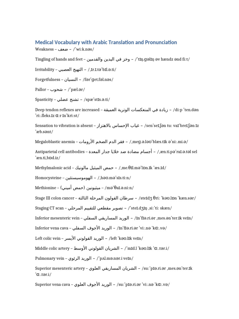 Full Medical Vocabulary Pronunciation | PDF