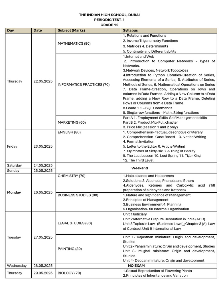 PT 1 Grade 12 Timetable | PDF