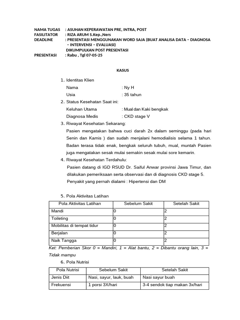 Kasus Askep Pre, Intra, Post Angk 32 | PDF