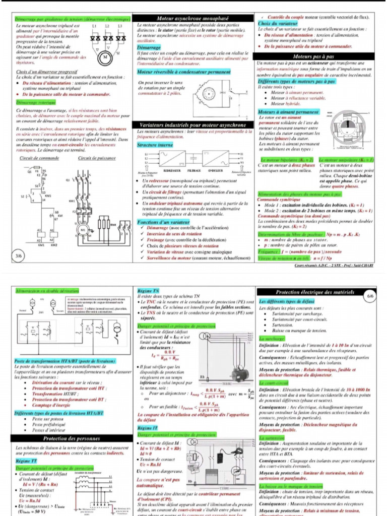 Memo Electrotech Electronique | PDF