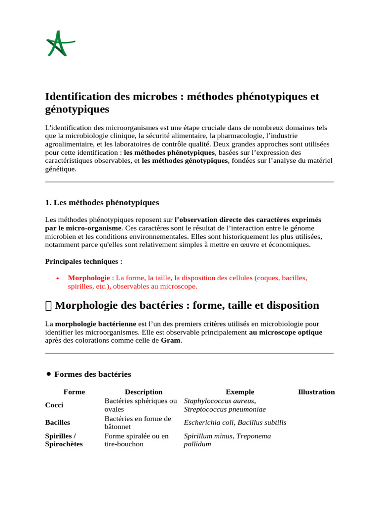 Identification Des Microbes | PDF | Bactérie | Microbiologie