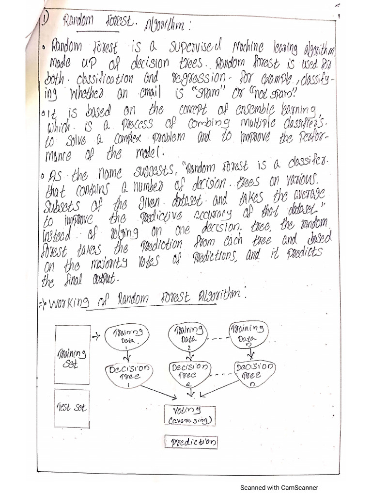 CS 3491 Artificial Intelligence and Machine Learning Assignment 2 | PDF