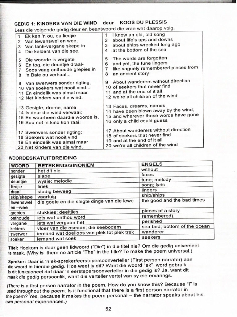 Afrikaans Literature (Booklet 3) | PDF