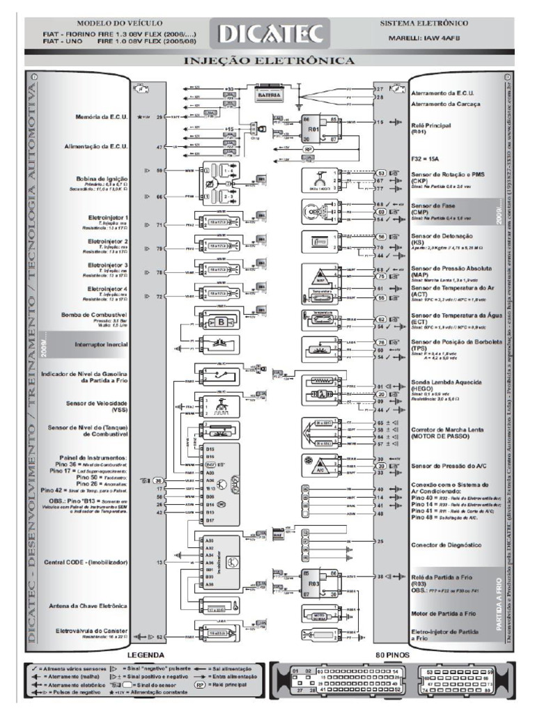 Fiat Uno Iaw 4afb | PDF