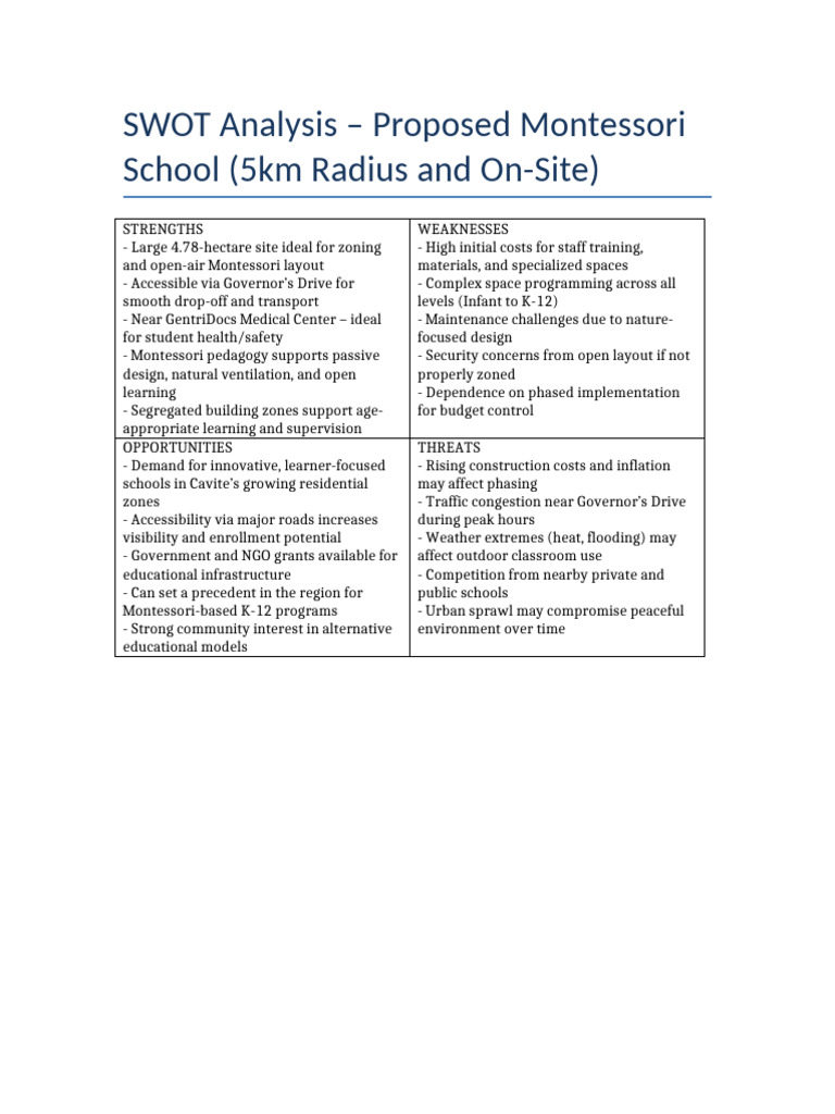 SWOT Quadrant Table Montessori | PDF