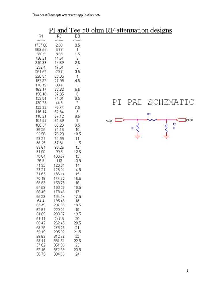 T and Pi Pad Attenuation Chart | PDF | Technologies de l'information et ...