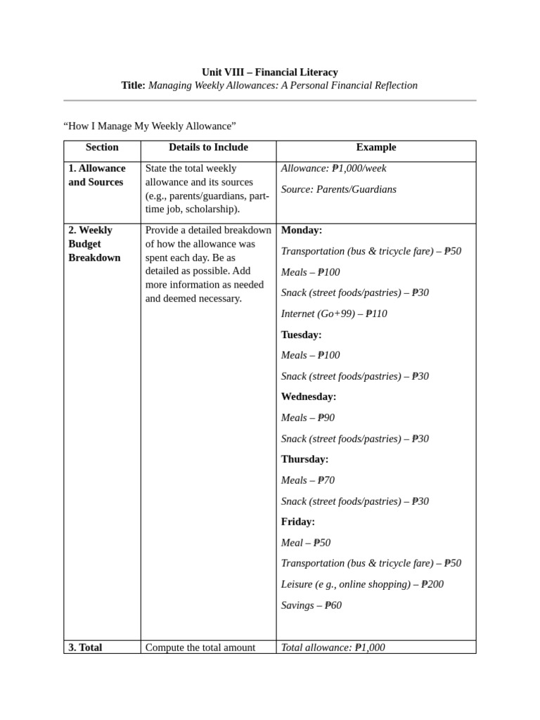 Esquivel RB Beed 2 Unit Viii Performance Task | PDF | Disciplines