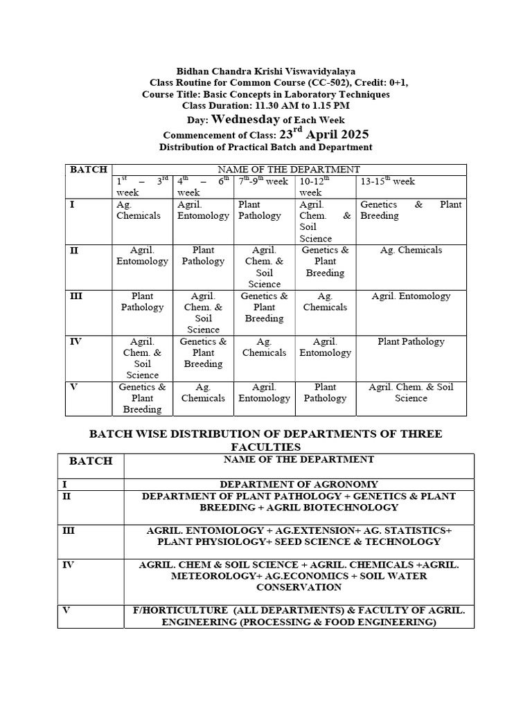 CC-502 Class Routine and Practical Examination Routine-2025 | PDF | Plants | Agronomy