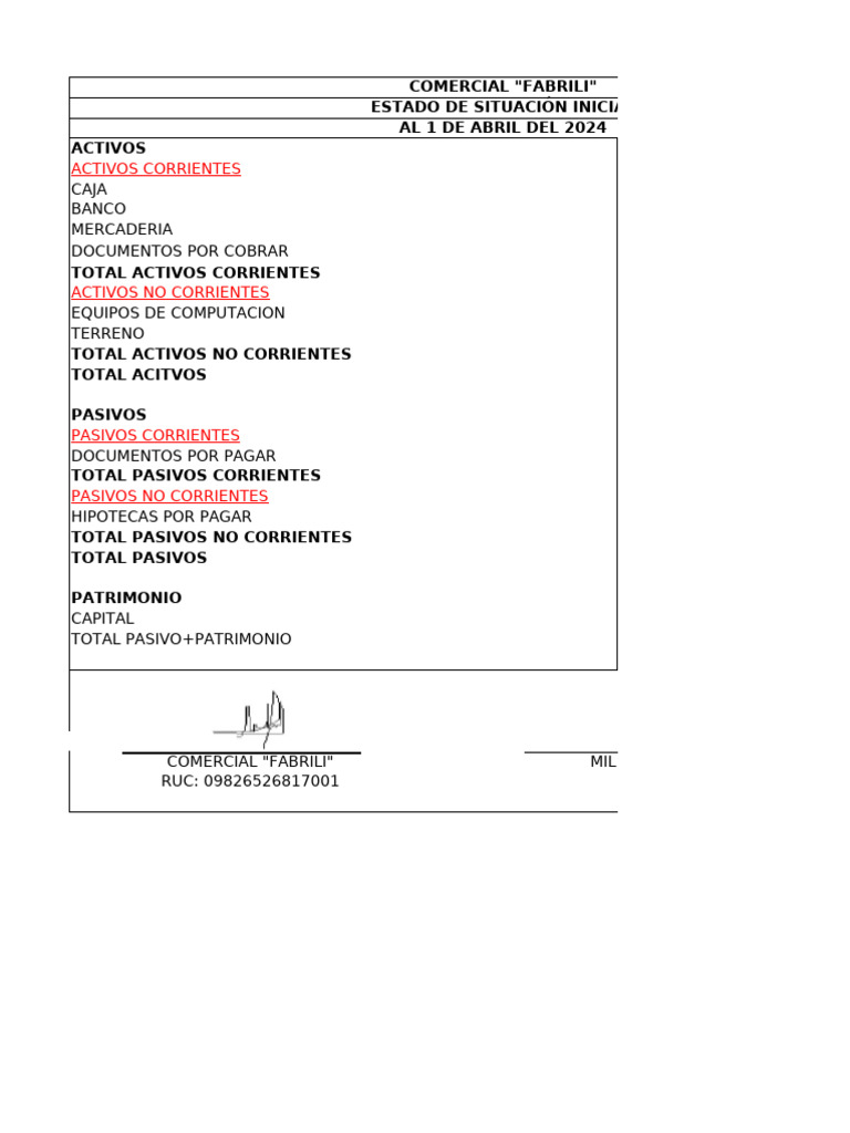 Examen Contabilidad General Itb | PDF | Contabilidad | Finanzas personales