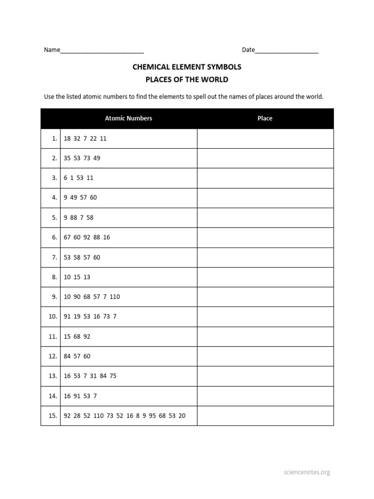Elements Spelling World Places | PDF