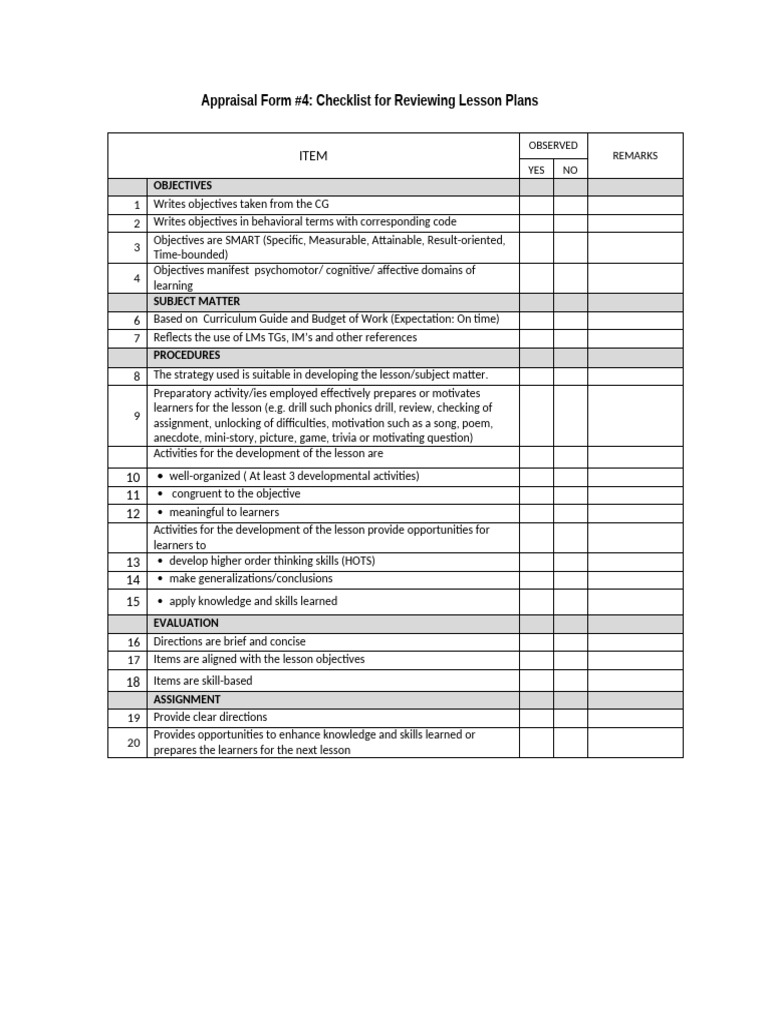 Lesson Plan Appraisal Checklist | PDF