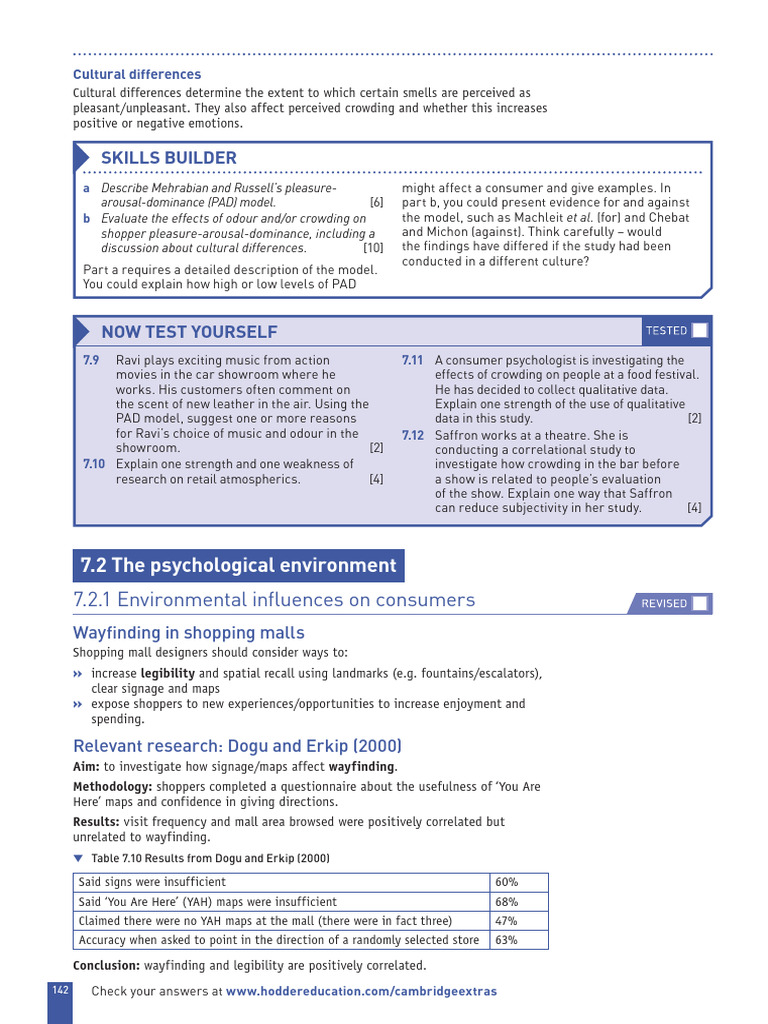 Cultural Influences on Consumer Behavior | PDF | Menu | Holism