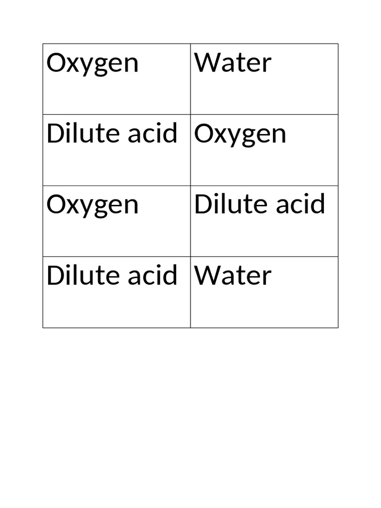 L2 - Plenary Cards | PDF