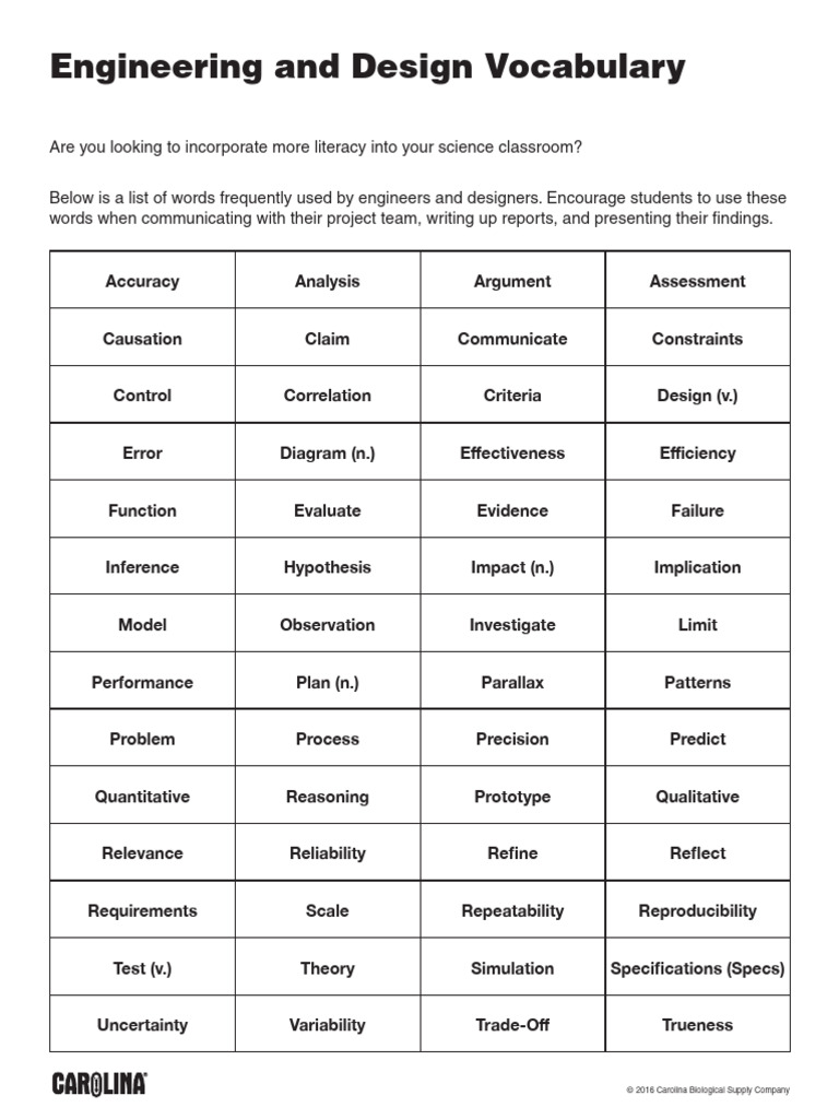 Engineering and Design Vocabulary List | PDF | Accuracy And Precision ...